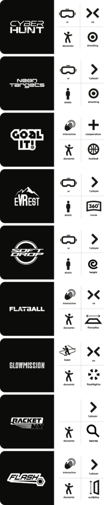 Alfa5 XR | El centro de XR Sports más grande del mundo