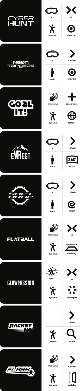 Alfa5 XR | El centro de XR Sports más grande del mundo